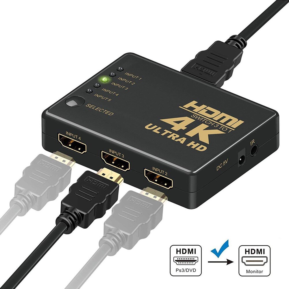 Hdmi Schakelaar Splitter, Intelligente 5-Poort 5 P... – Grandado