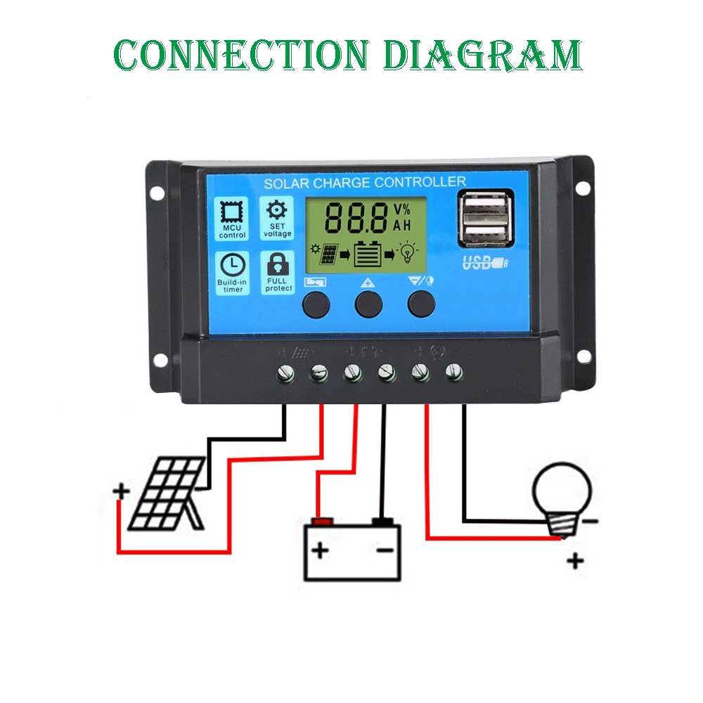 10/20/30A Solar Charger Controller Solar Cell Pane... – Grandado