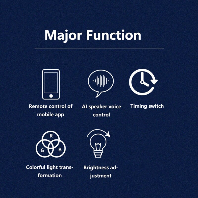 WiFi EU Smart Plug 10A Adapter Voice Control Doubl... – Grandado