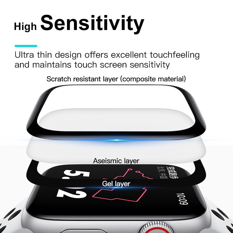 20D HD Protective Glass For Apple Watch Series 3 2... – Vicedeal