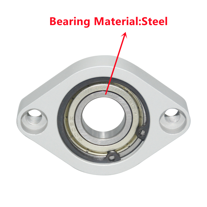 Rhombus Bearings with Housings Economy Model Cast ... – Vicedeal