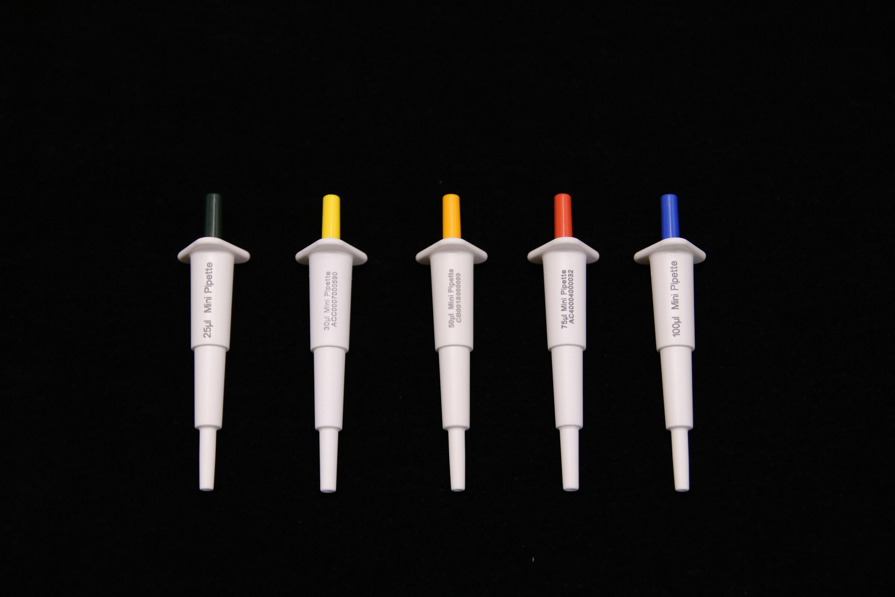 Mini Pipette Laboratory Manual Single Channel Micr... – Vicedeal