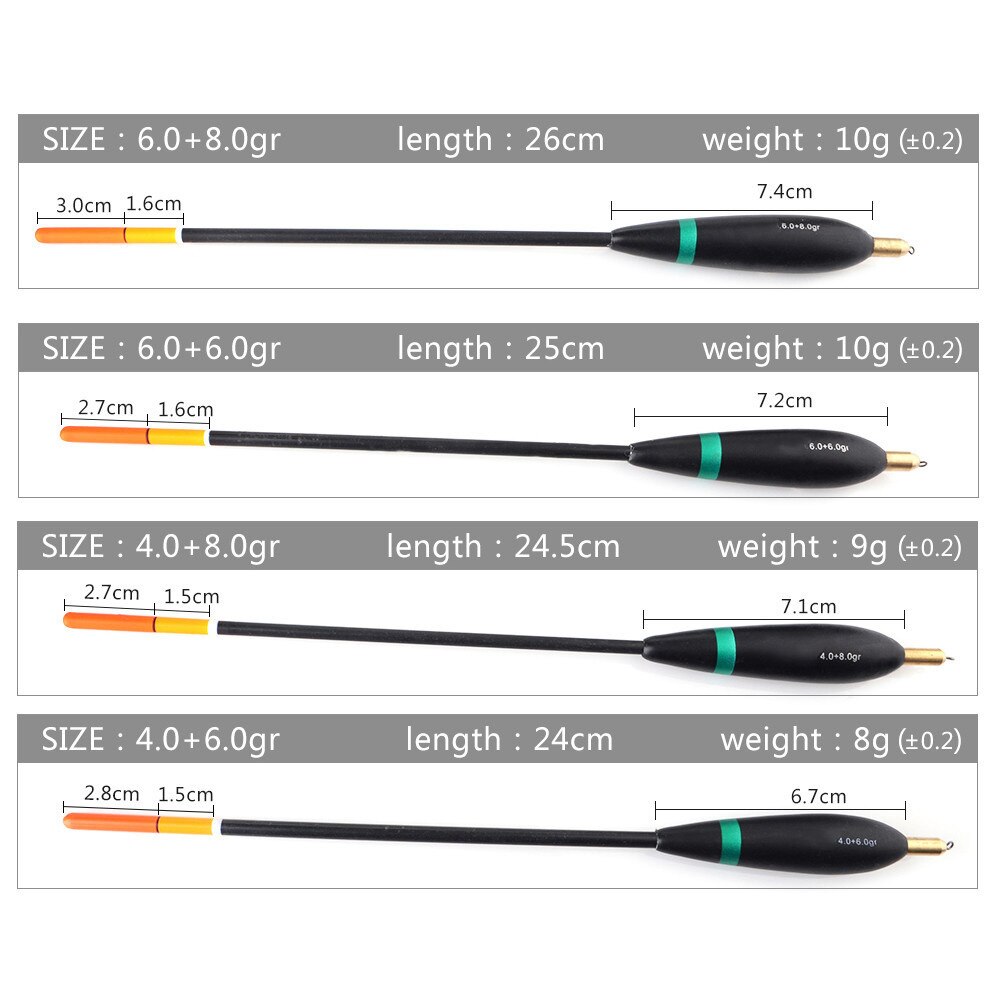 4pcs Fishing Float Set Lightweight Compact Fishing... – Grandado