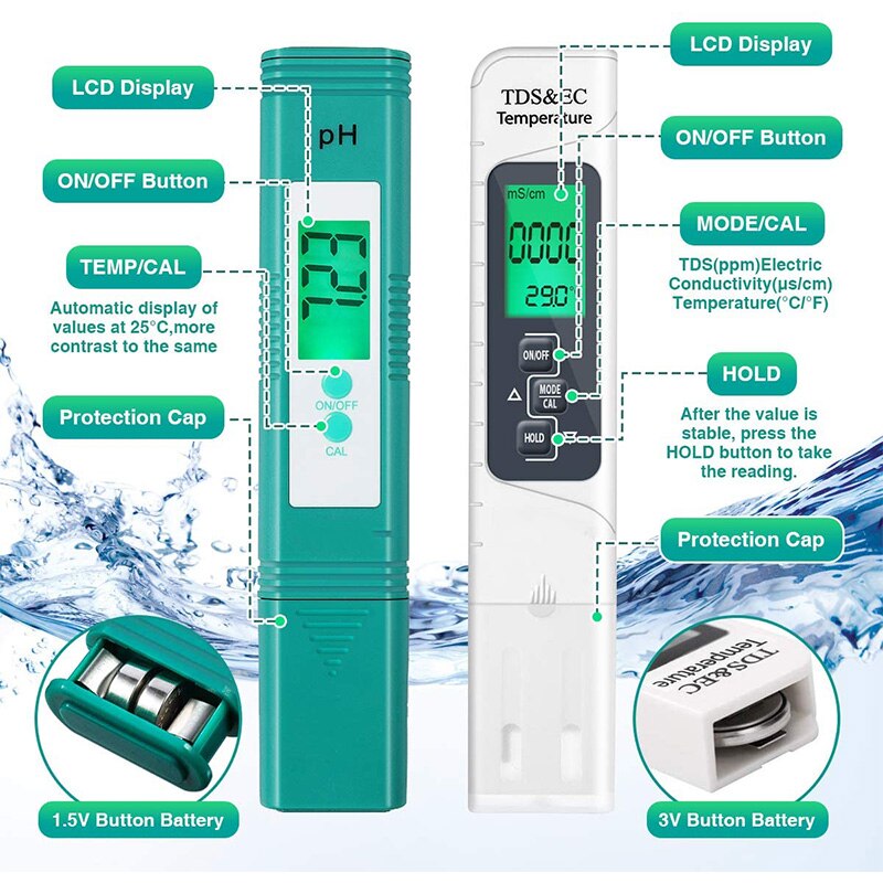PH Meter, 3 In1 TDS+EC+Temp Meter Digital PH Meter... – Grandado
