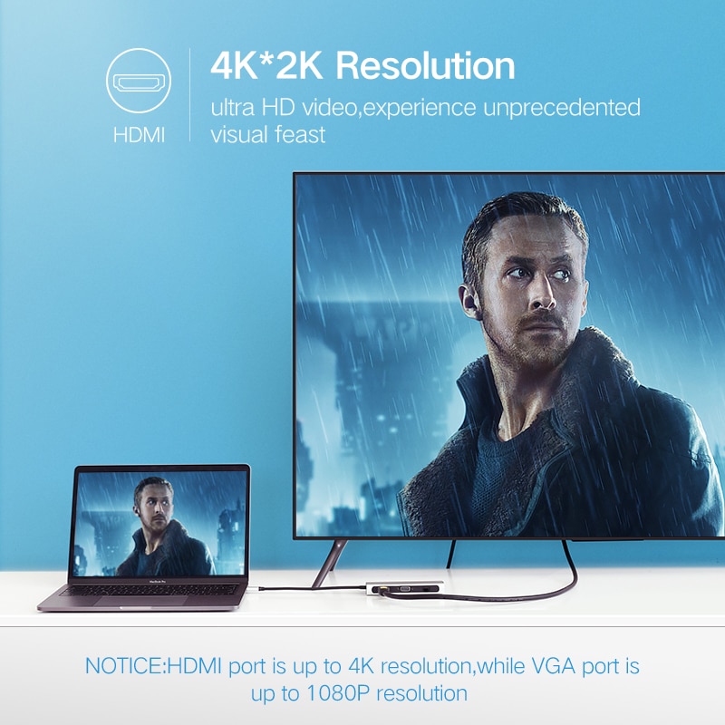 Ugreen usb hub usb c til hdmi vga rj45 pd thunder... – Grandado