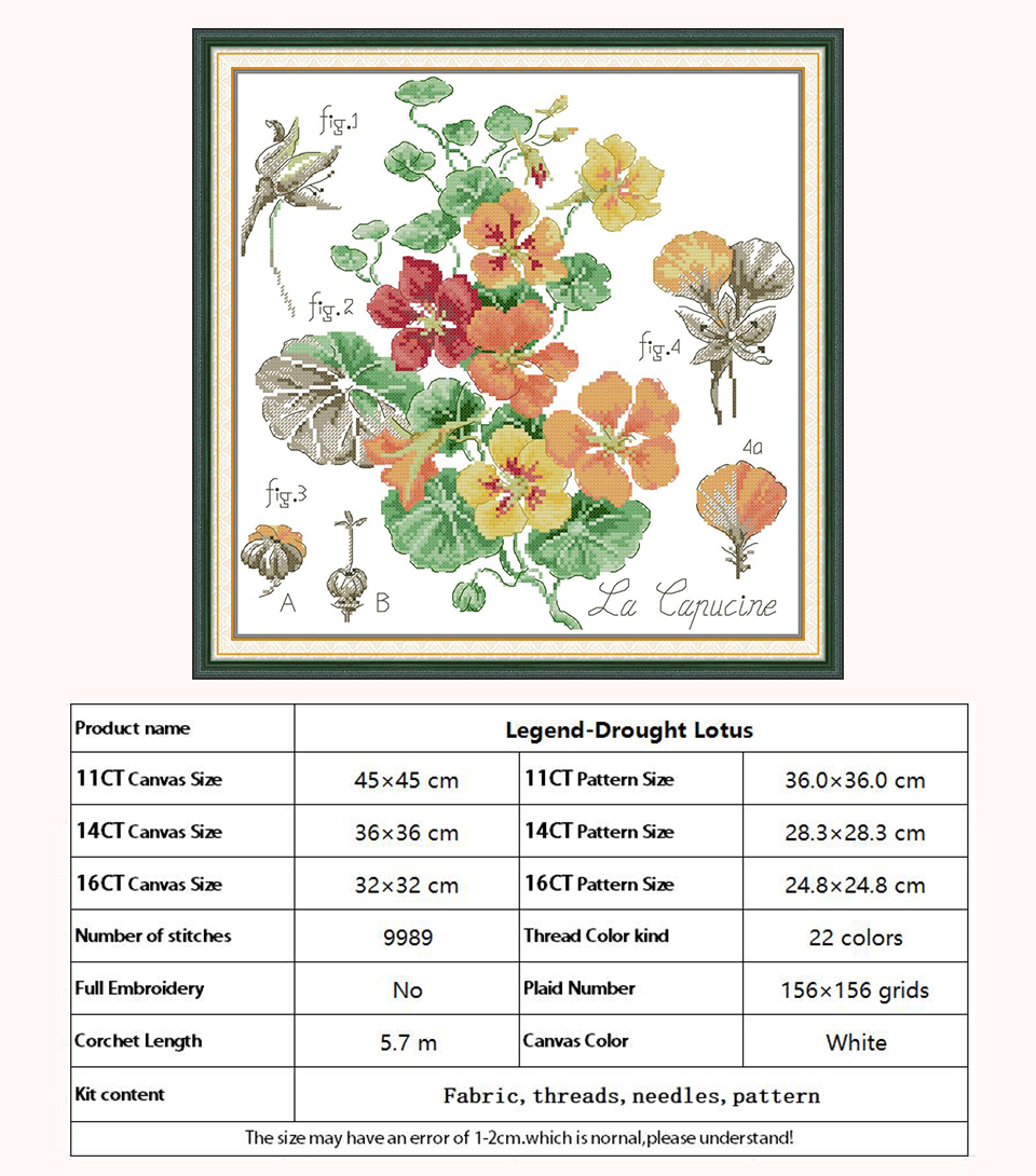 Legend Flowers Patterns Counted Cross Stitch Set D... – Vicedeal