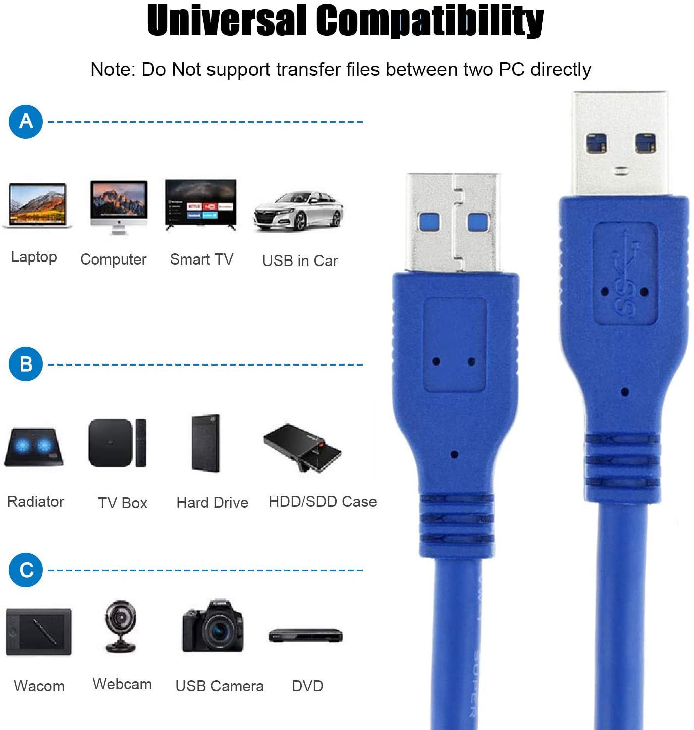 USB 3.0 A to A USB data cable, 5ft/1.5m high perfo... – Vicedeal