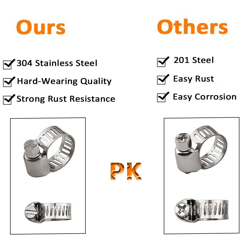 2 PCS Pipe Hose Clamps Stainless Steel Adjustable ... – Vicedeal