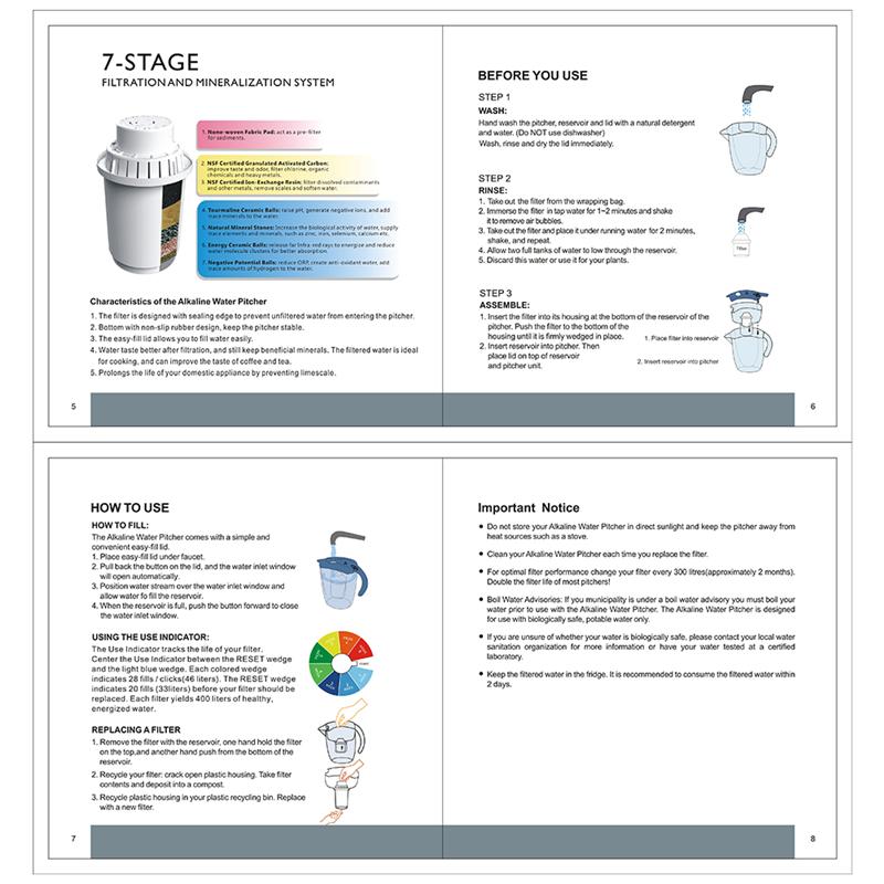 1Pc 3.5L Water Pot Filters Pitcher Water Filters H... – Grandado