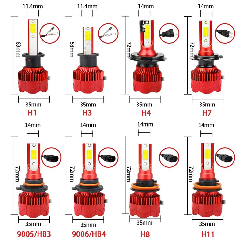 2pcs LED Headlight Bulb Led Lights Auto Headlamp K... – Vicedeal