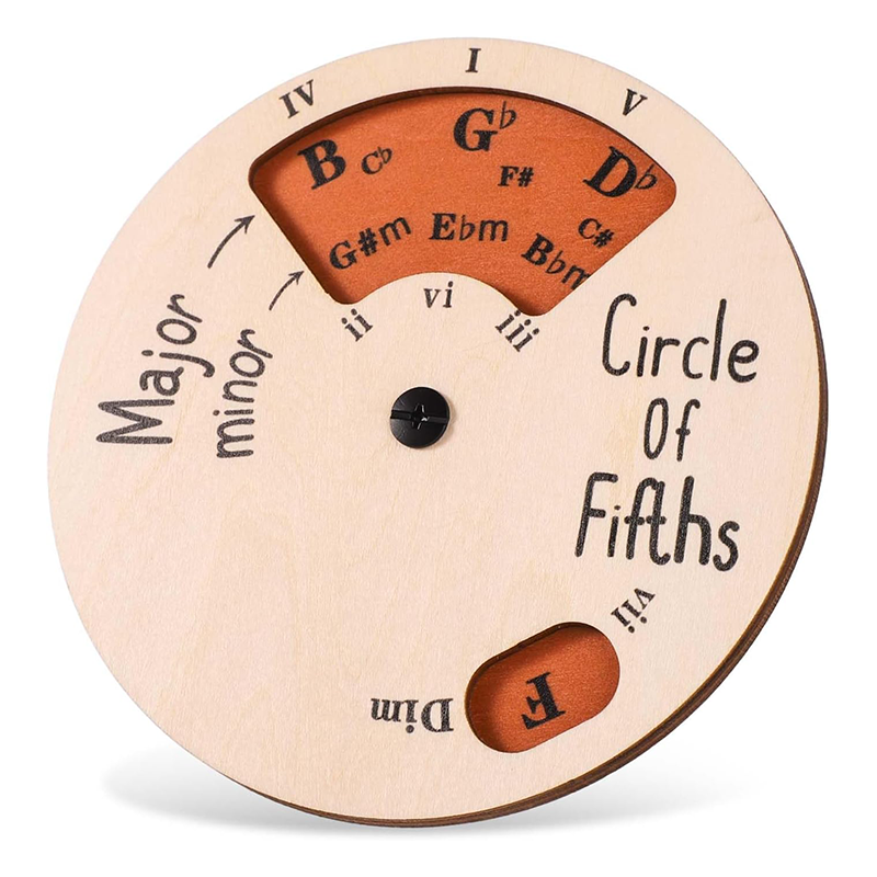 Wooden Melody Tool Round Circle of Fifths Wheel Me... – Grandado