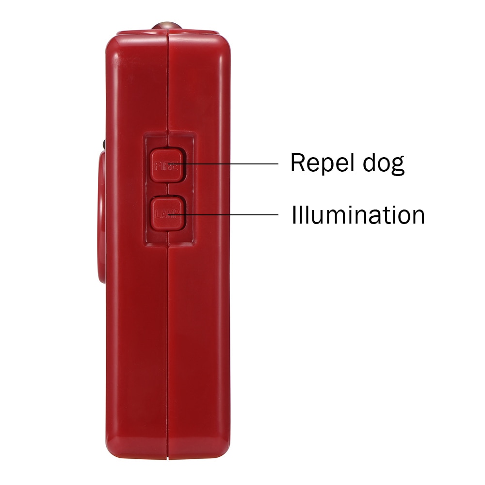 EU/US Plug Dog Pet Chaser Ultrasonic Repeller Mult... – Grandado