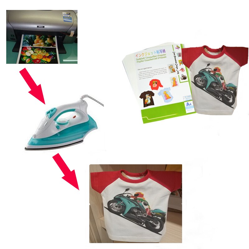 (50pcs/lot) Iron on Inkjet Heat Transfer Printing ... – Vicedeal