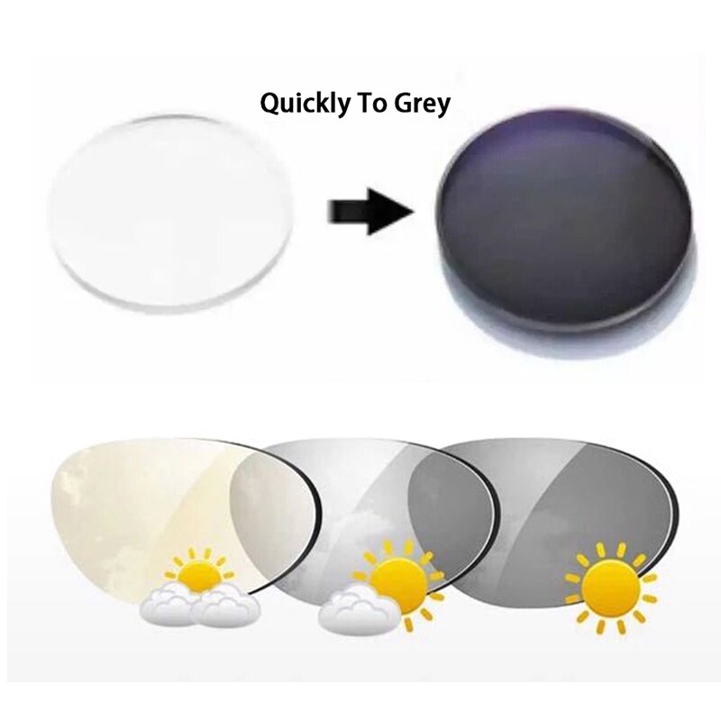 Progressive Multifocal glasses Transition Sunglass... – Grandado