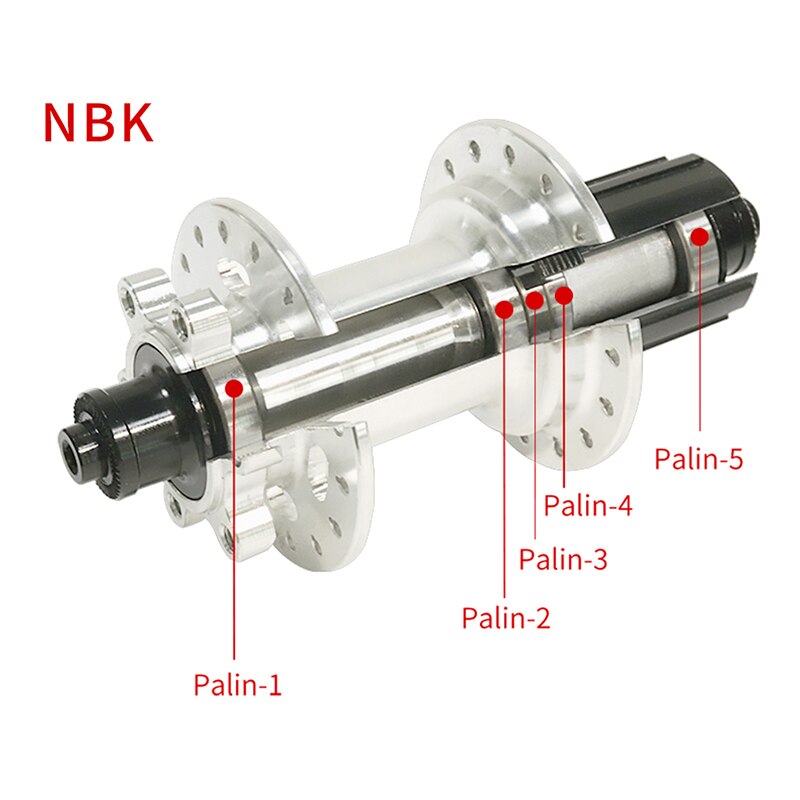 32 Holes Mountain Bike Hubs NBK Sealed Bearing MTB... – Grandado