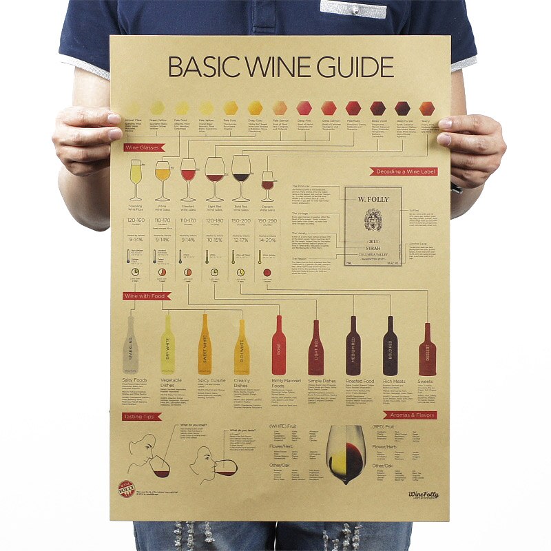 Coffee Formula Ratio of Graphic History Vintage Kr... – Grandado