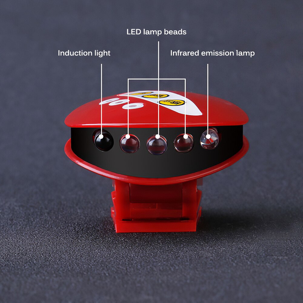 LED Headlight Cap Chuck Light Super Bright Headlig... – Grandado