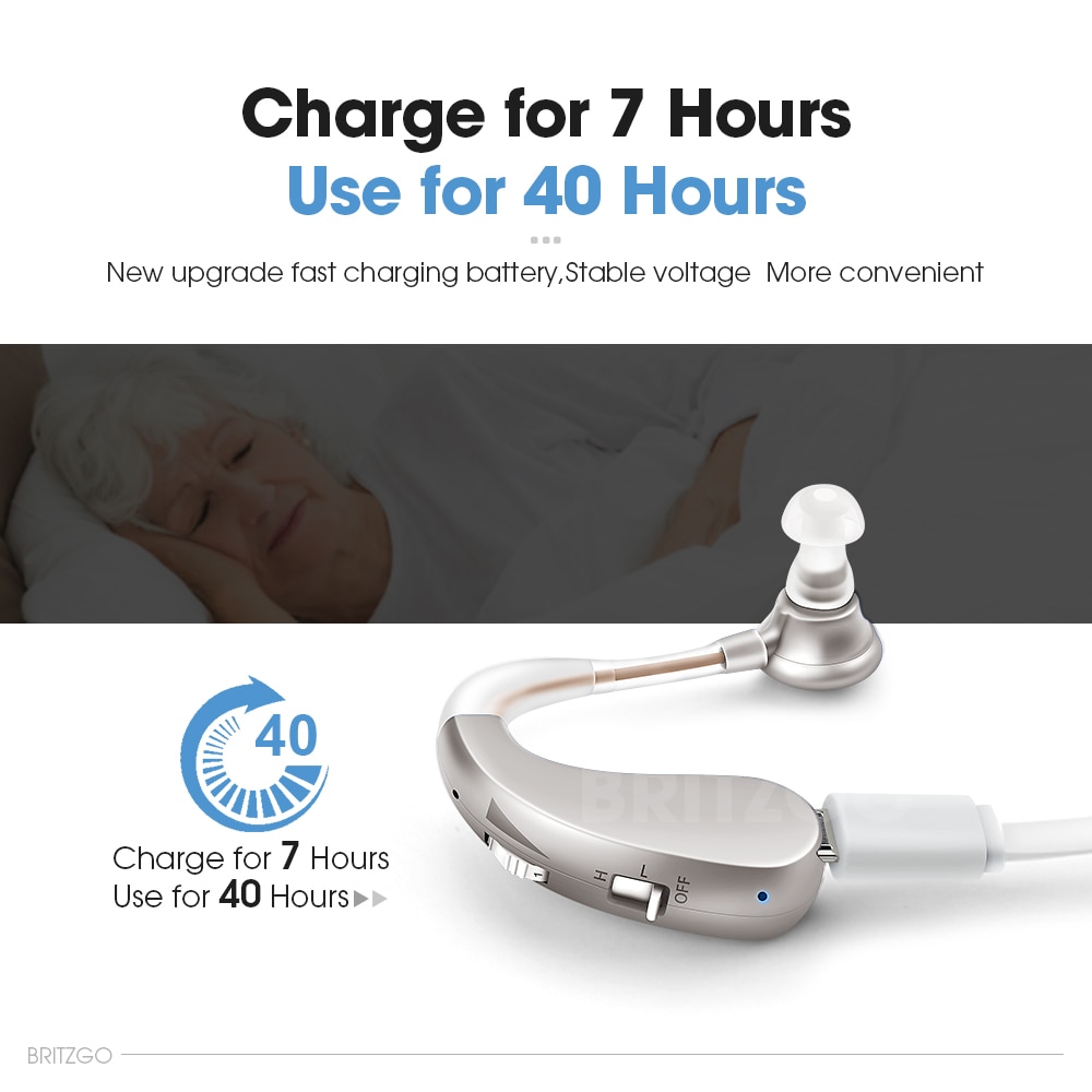 Britzgo Hearing Aid Mini Digital Wireless Stealth ... – Grandado