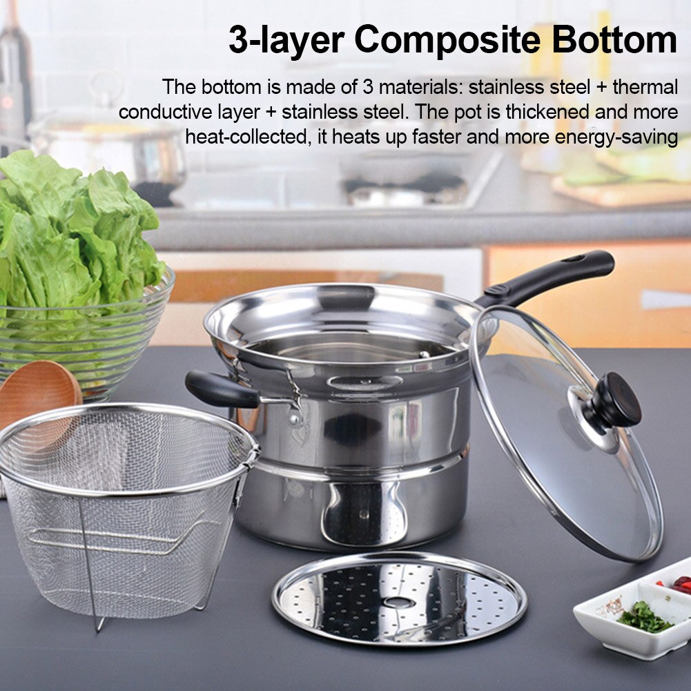 3-layer Stainless Steel Milk Pot Composite Bottom ... – Vicedeal