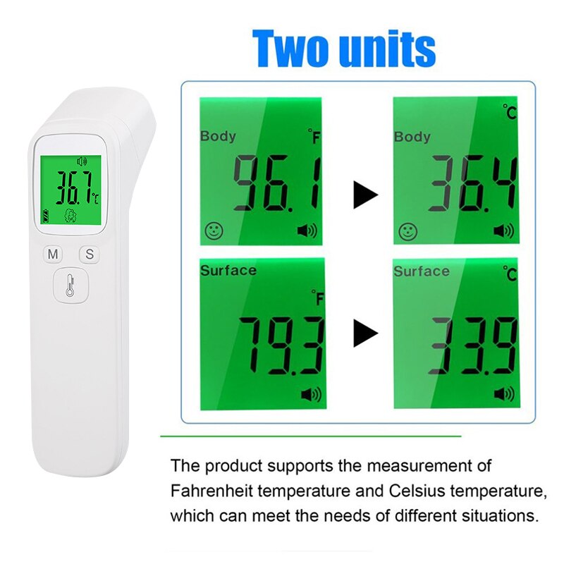 Thermometer for body thermometer infrared wireless... – Grandado
