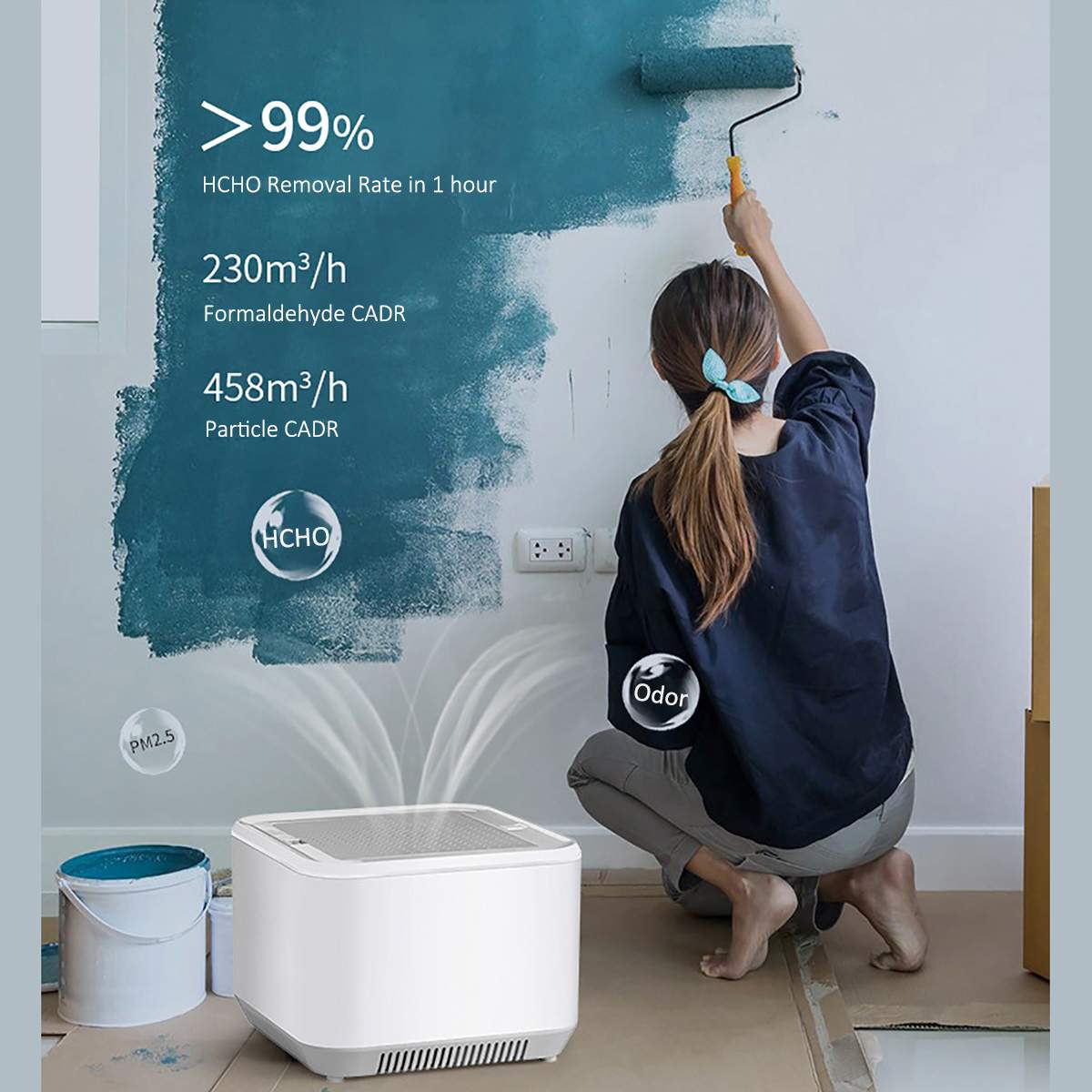 Ultraviolet Air Purifier Household UVC Sterilizati... – Grandado