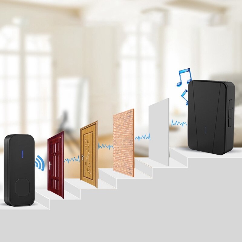 Wireless Doorbell Home Remote Emergency Alarm One-... – Grandado