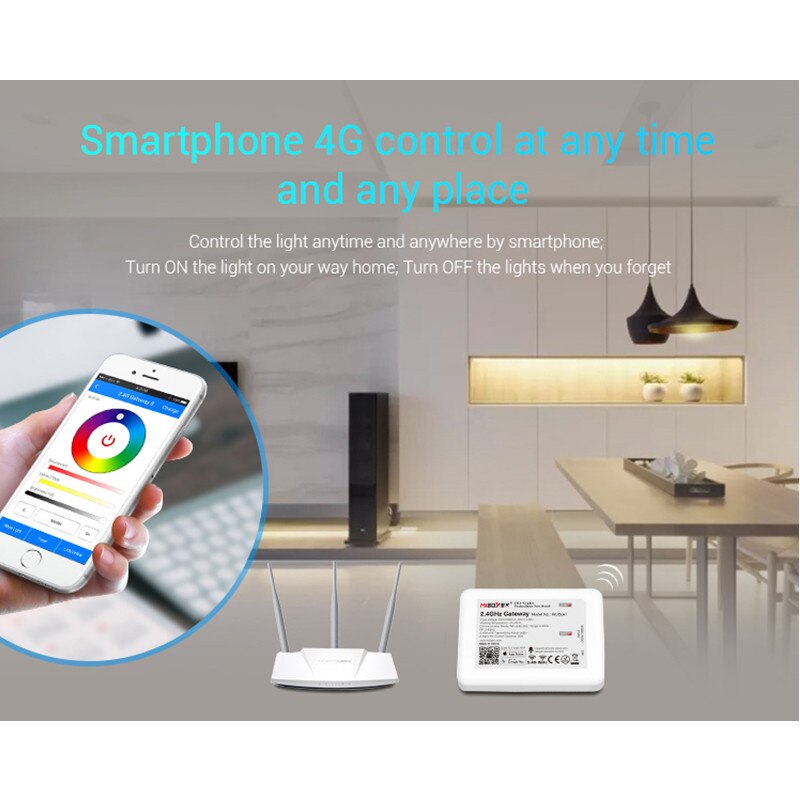 Miboxer WL-Box1 2.4GHz Gateway Wifi RGB Controller... – Grandado