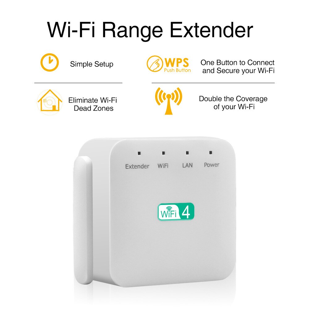 WiFi Repeater Wireless 300Mbps Wi-Fi Amplifier 802... – Grandado