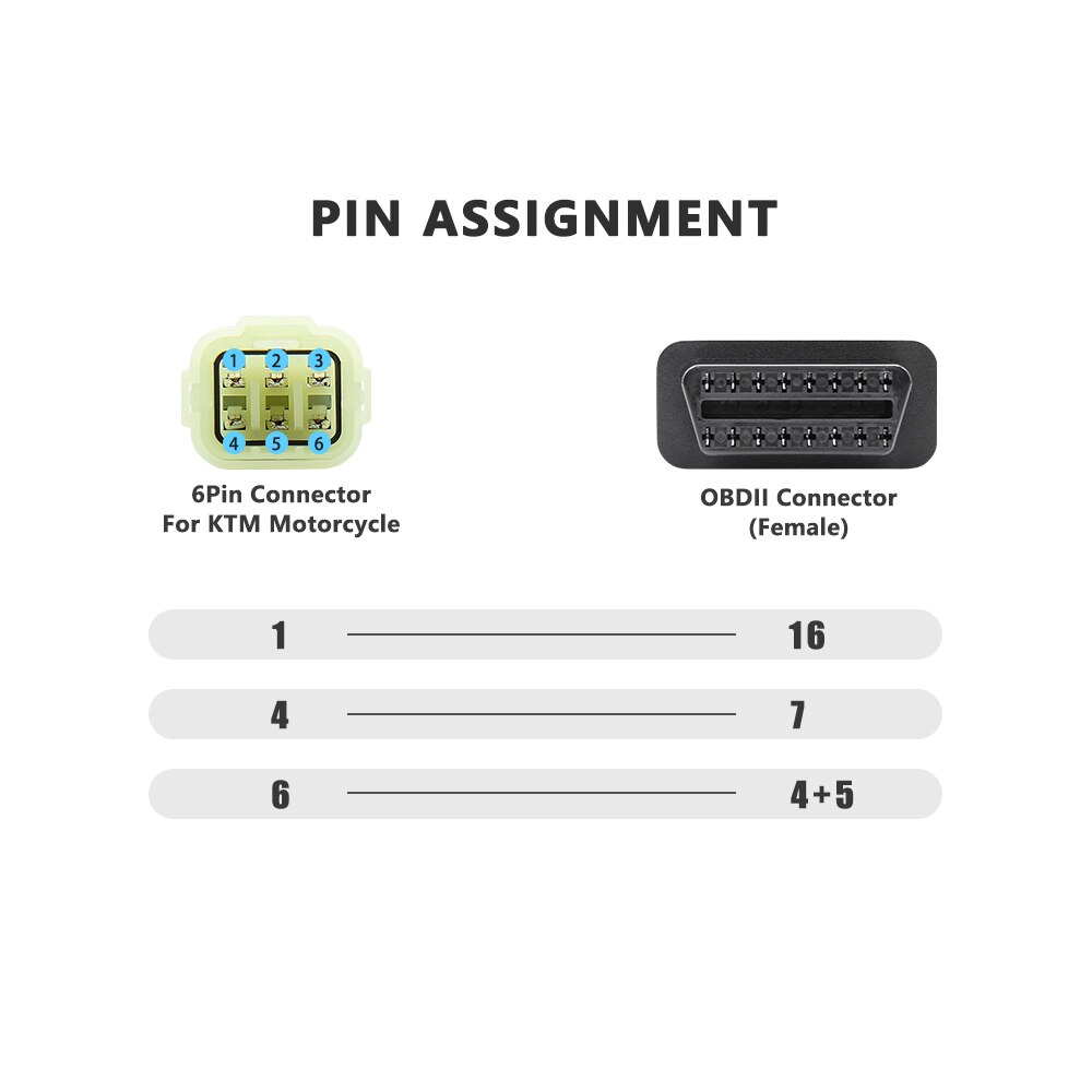 OBD2 Connector For KTM Motorcycle Motobike For KTM... – Grandado