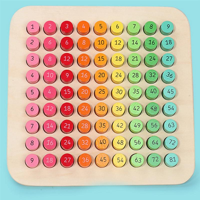 1Pc Formulas Model Multi-purpose Wooden Utility De... – Grandado