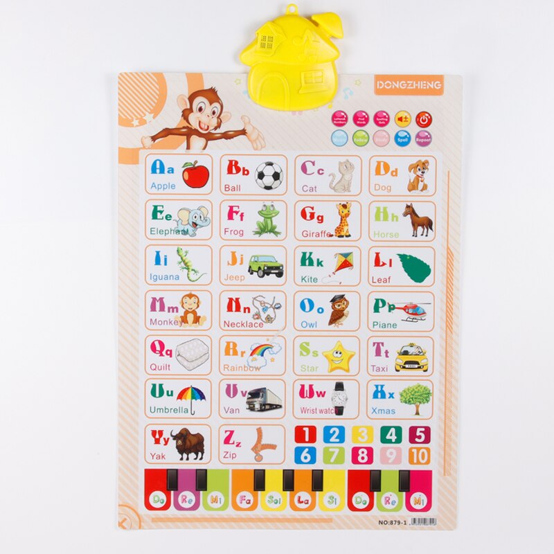 Interactive Electronic English Alphabet Wall Chart... – Grandado