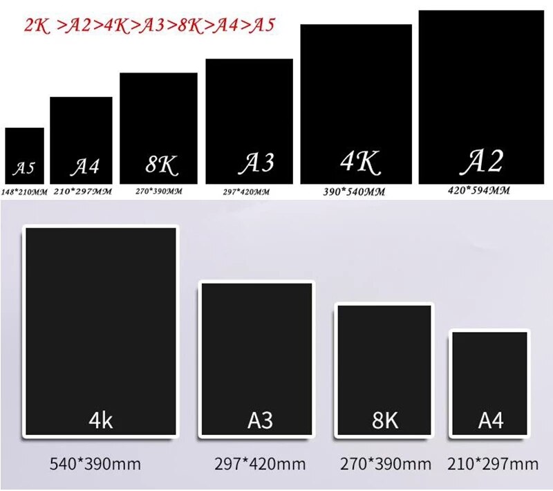 50pcs/lot A3 A4 A5 Black Kraft Paper DIY Card Maki... – Grandado