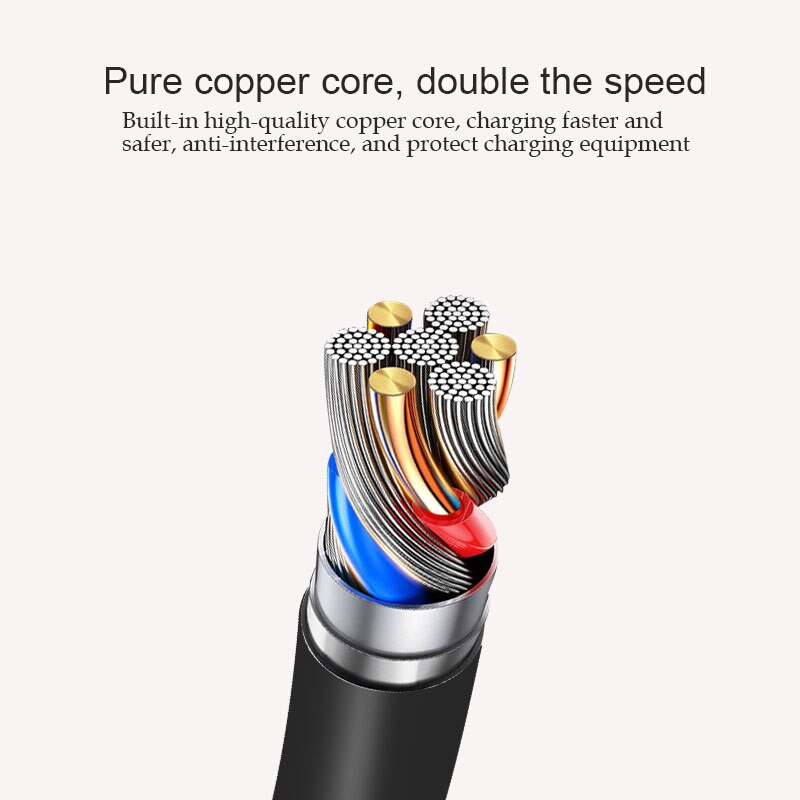 1m USB Charger Cable Power Supply Data Cord Line F... – Grandado