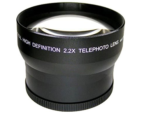 2.2x magnification Telephoto Lens for Fujifilm Fin... – Vicedeal