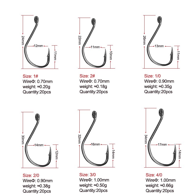 Kesfishing Vissen Haak 1/0 2/0 3/0 4/0 20Pcs High ... – Vicedeal