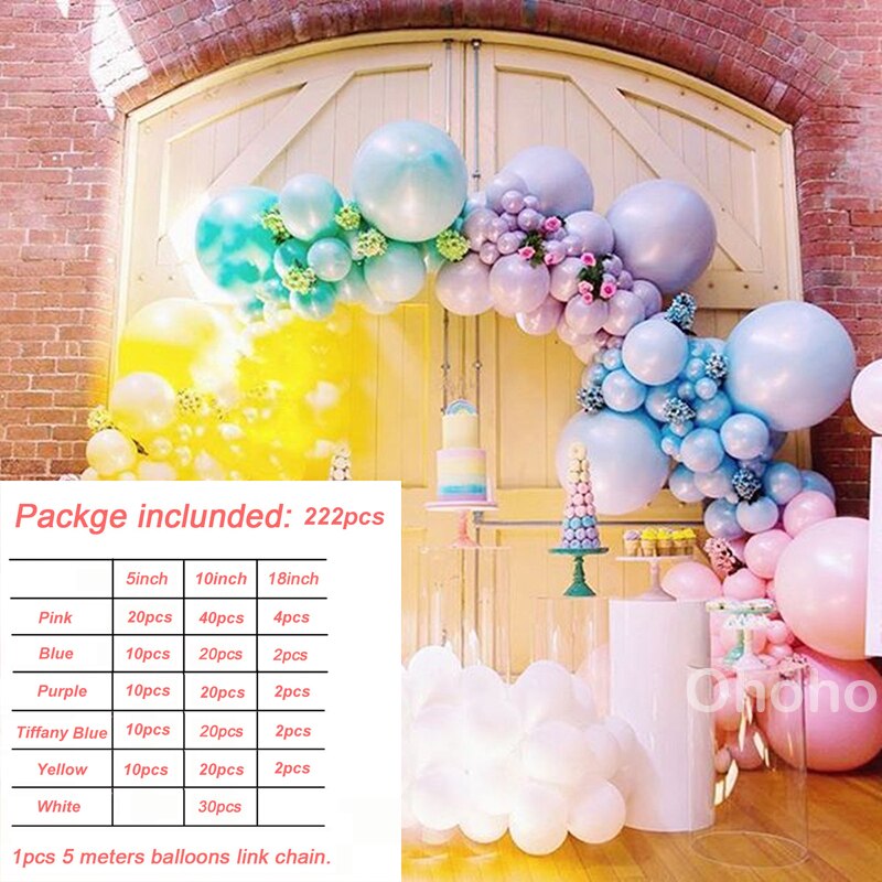 Ohoho Macaron Rainbow Pastel Balloon Arch Kit Kids... – Vicedeal