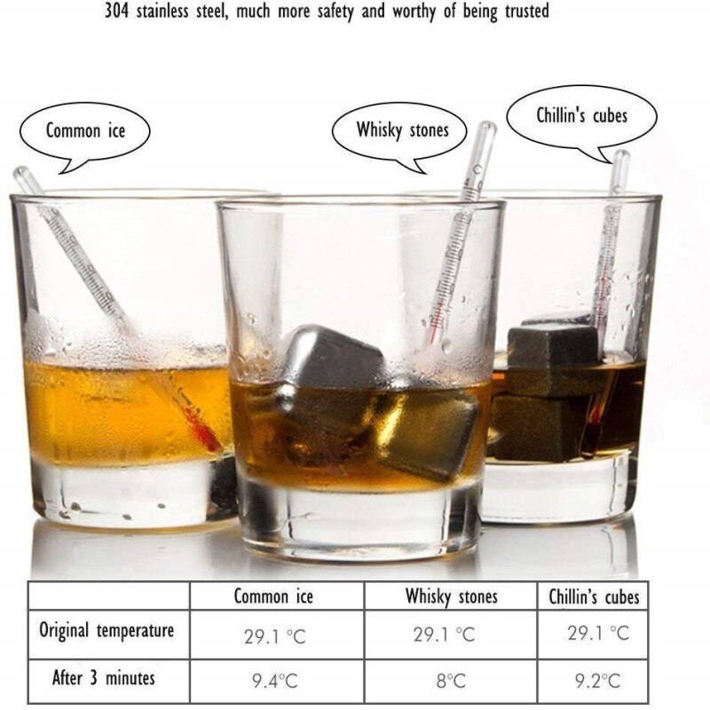 Quick Freezing Chilling Stone for Whiskey Stainles... – Grandado