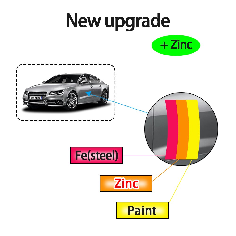 R & D ET330 + Zn Laagdiktemeter Backlight 0-15... – Grandado