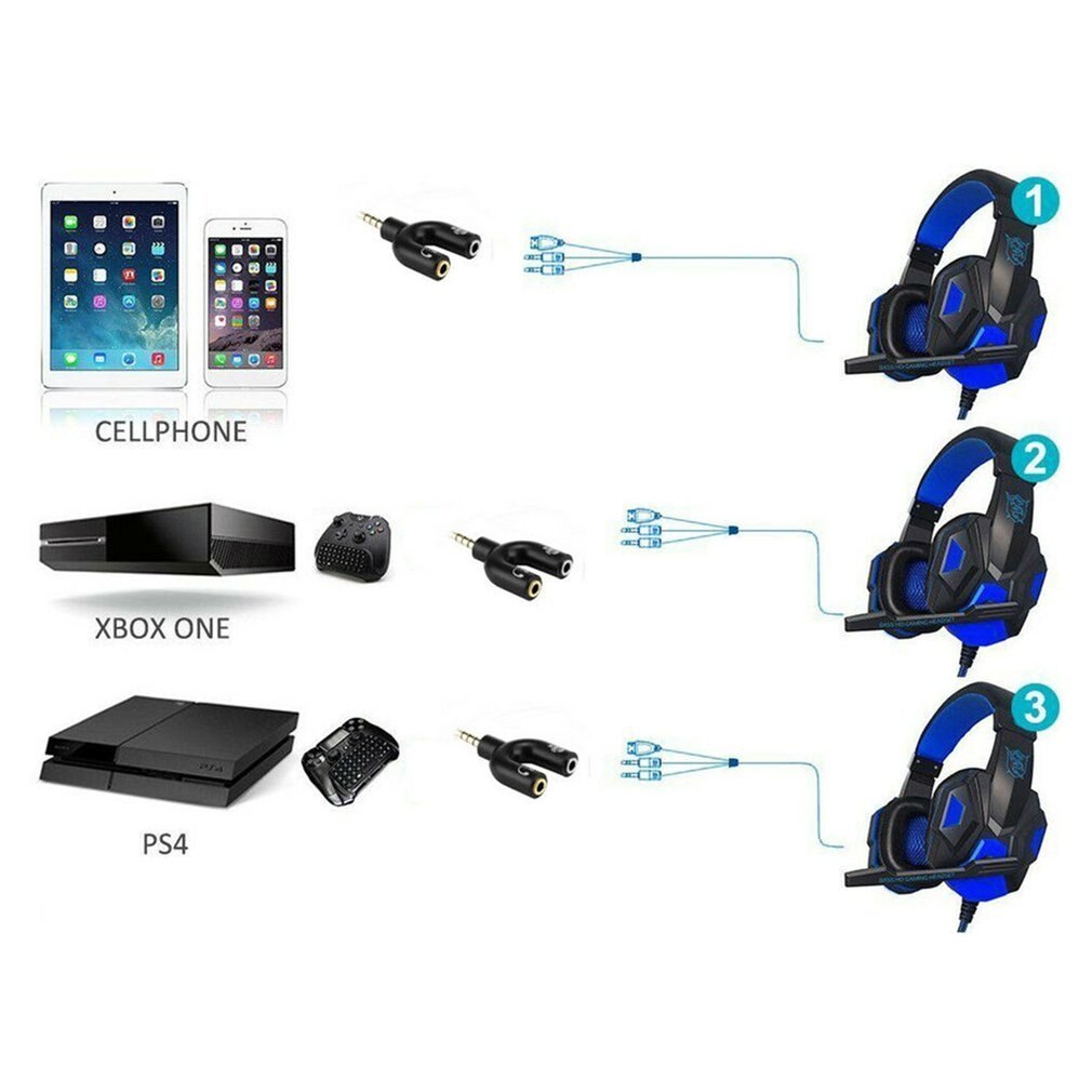 For Xbox One Adapter (TRRS) Headset Headphone Mic ... – Grandado