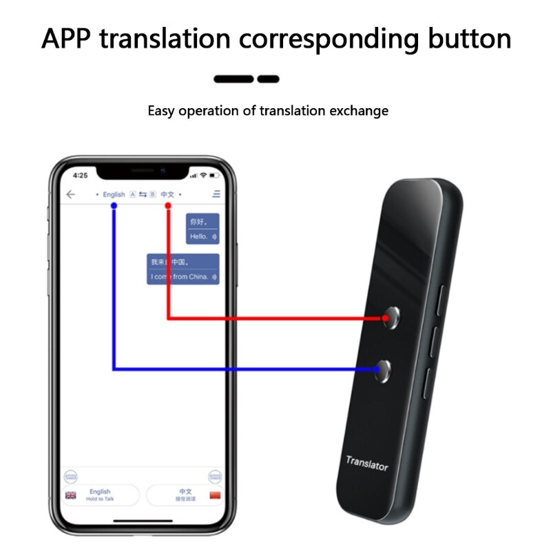 More Than 70 Language Translation Equipment Ai Voi... – Grandado