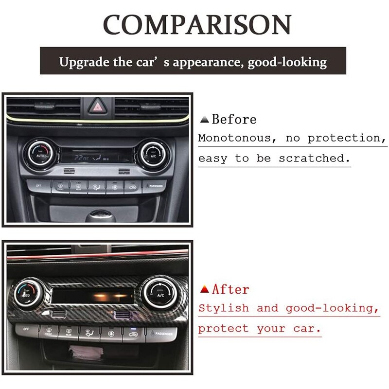 Air Conditioning Vent Cover Trim for Hyundai Kona ... – Grandado