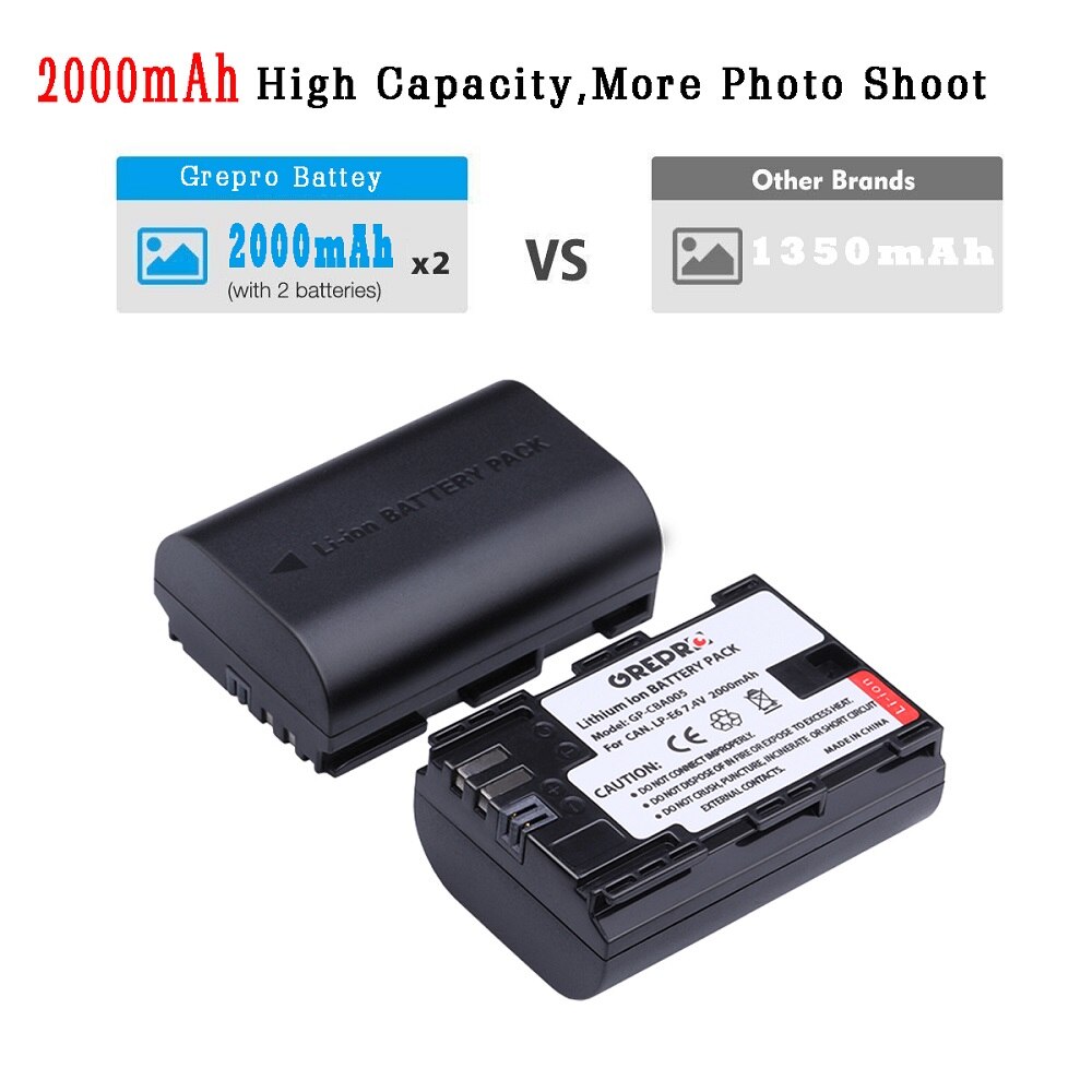 2x LP-E6 LPE6 LP-E6N LP E6 Battery for Canon EOS 5... – Grandado