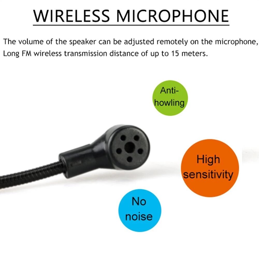 Wireless Microphone Condenser Headset Megaphone Ra... – Grandado
