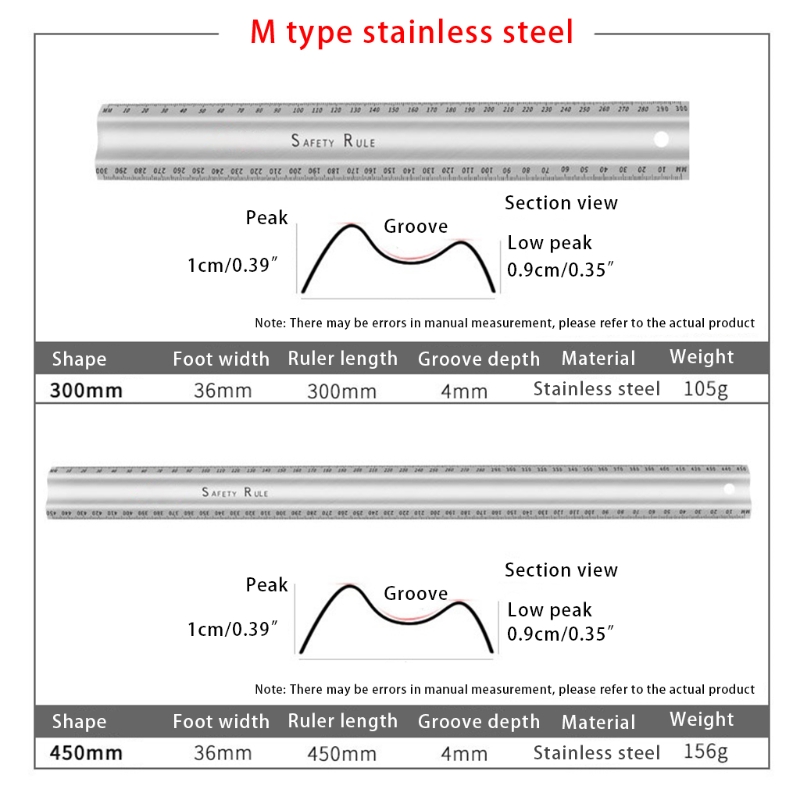 Cutting Ruler Aluminum Alloy Metal Craft Safety Ru... – Grandado