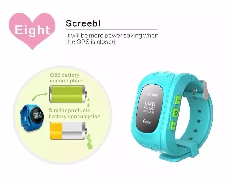 Children Kid Tracker Position Watch Smart Phone Wa... – Vicedeal