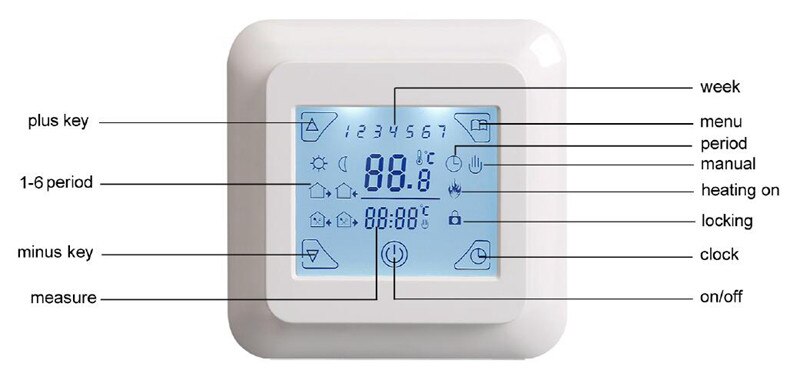 Digital Temperature Controller Moduel AC 230V 16A ... – Grandado