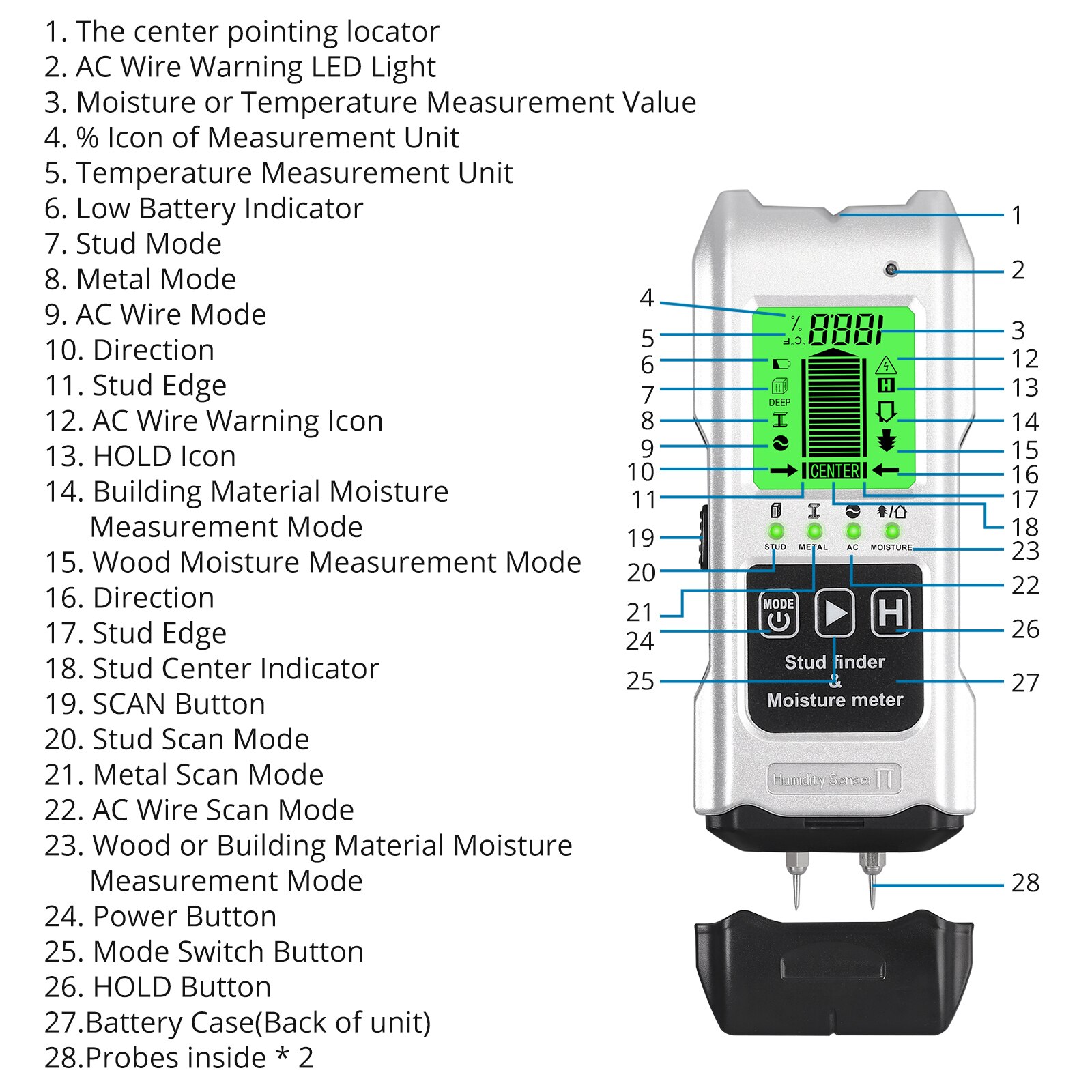 Proster 2 in 1 stud finder väggskanner stift-typ t... – Grandado