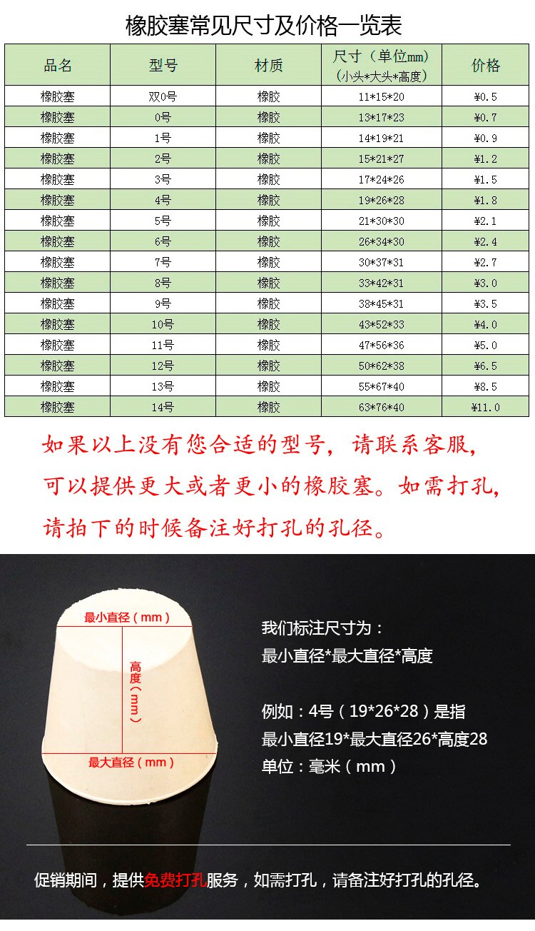 Rubber stopper Cone bottle Test tube stopper Seal ... – Grandado