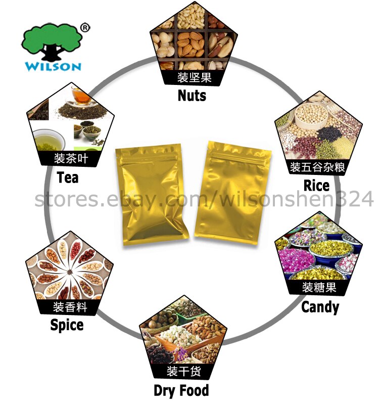 Roze Kleur Pouch Glossy Roze Zak Zip lock Herbruik... – Grandado