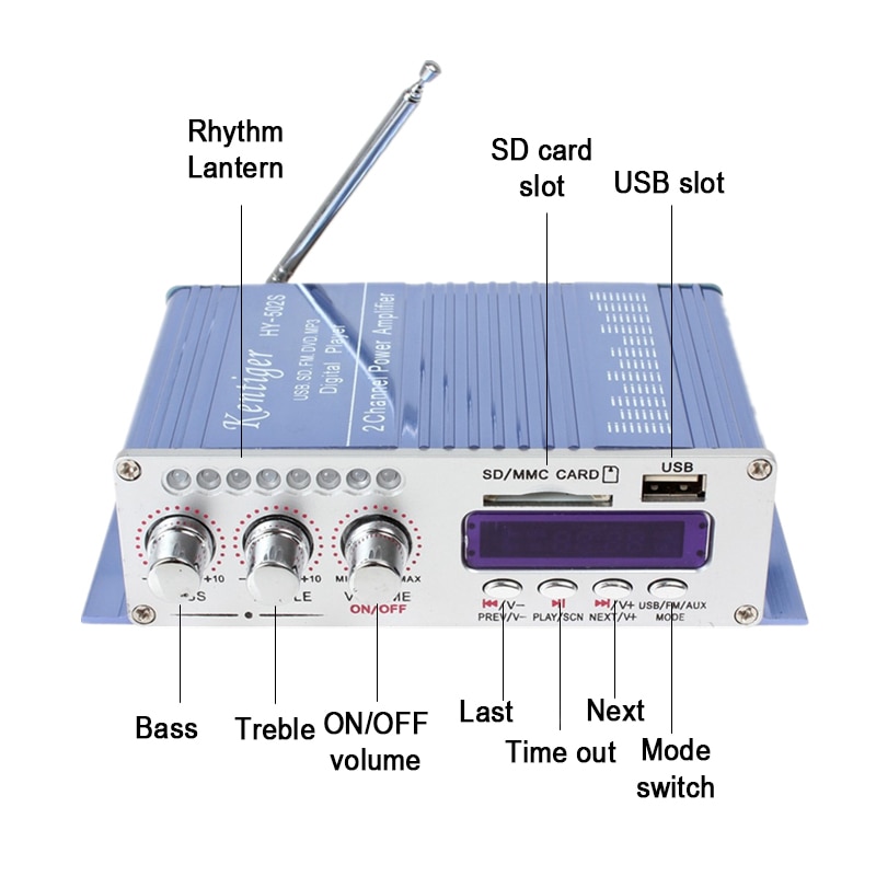 HY502S 2CH Wireless Amplifier Bluetooth Hi-Fi Supe... – Vicedeal